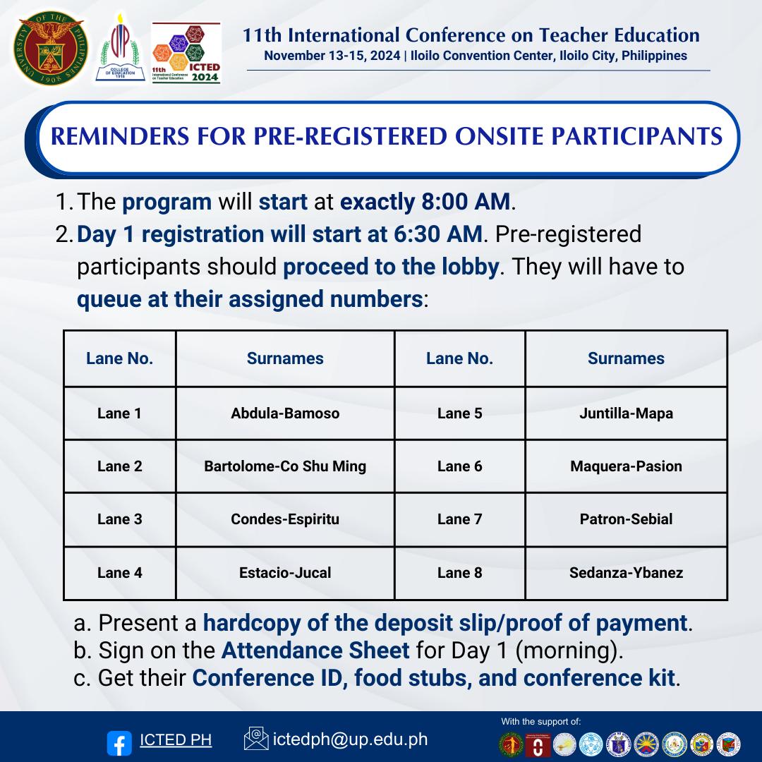 Onsite Participants – ICTED